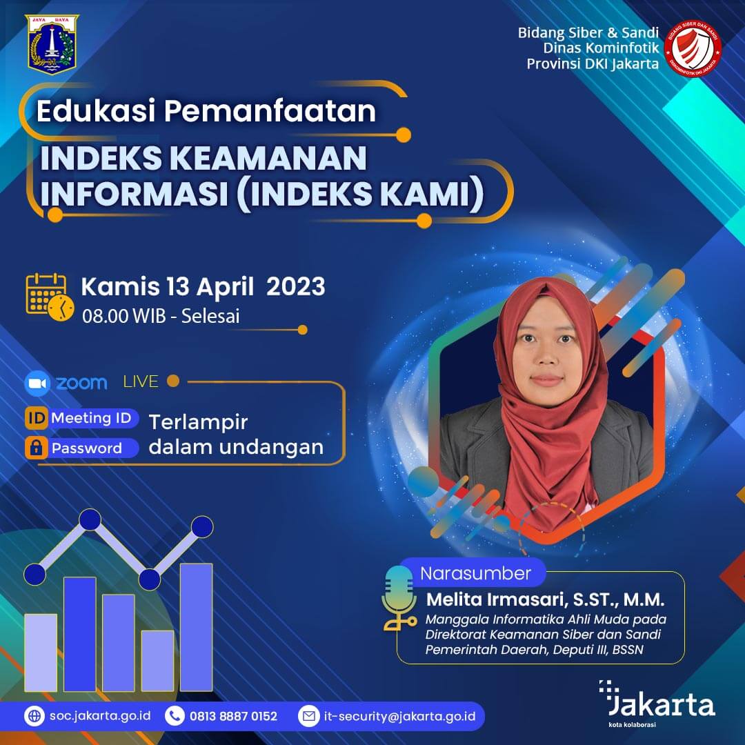 Jakarta Prov CSIRT
